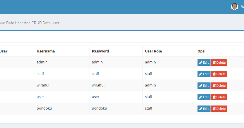 Membuat CRUD pada Modal dengan Bootstrap dan PHP - KETUTRARE
