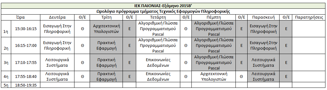 ΙΕΚ ΠΑΙΟΝΙΑΣ: ΤΕΧΝΙΚΟΣ ΕΦΑΡΜΟΓΩΝ ΠΛΗΡΟΦΟΡΙΚΗΣ