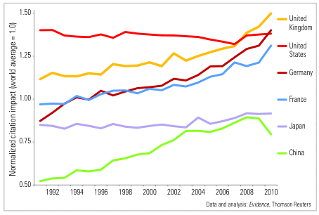 The Cabbages of Doom: 2011