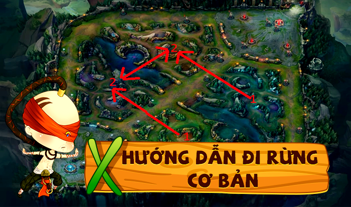Cách đi rừng mùa 8: 4 hướng đi Rừng cơ bản mà bạn cần biết - P2 - Nino24