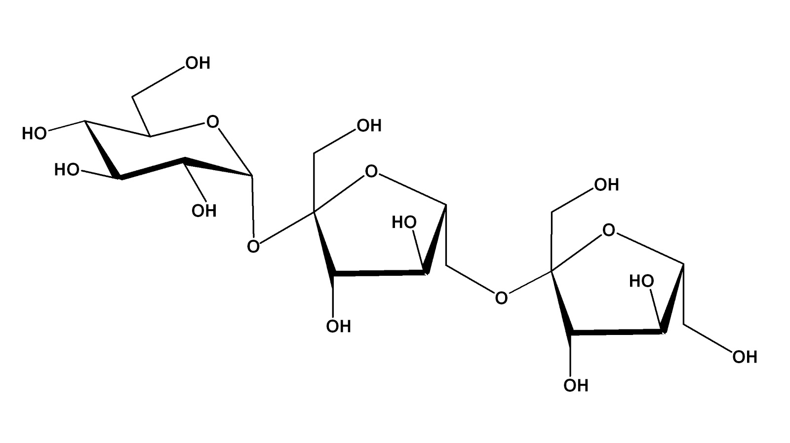 Glicoenz: Patent on fructooligosaccharide synthesis