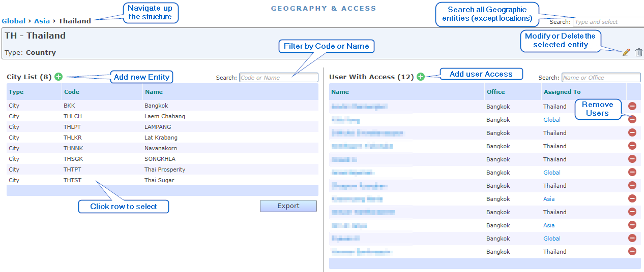 The TrakIT Blog: Redesigned Geography & Access