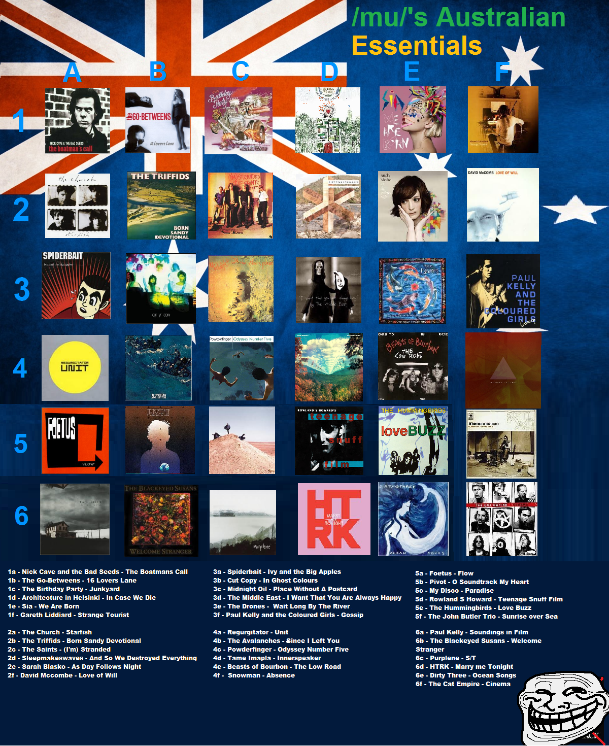 /mu/core: Essential Australian Music