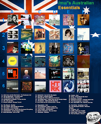 /mu/core: Essential Australian Music