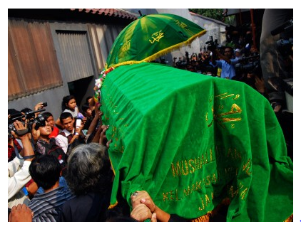 Tujuannya Mayyit - Inventory Activity