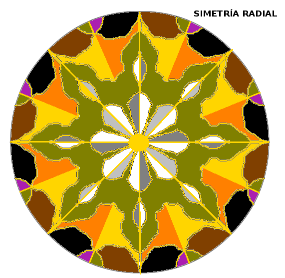 IES Castillo de Luna. EPVA, Dibujo Artístico y Dibujo Técnico: Bloque 3 ...