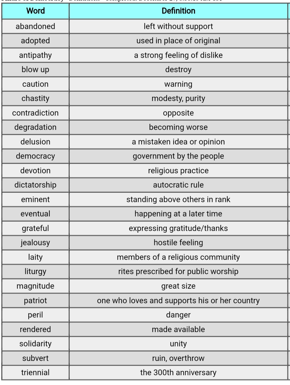 Let's Facilitate Learning. : Pillars Of Democracy:Activities