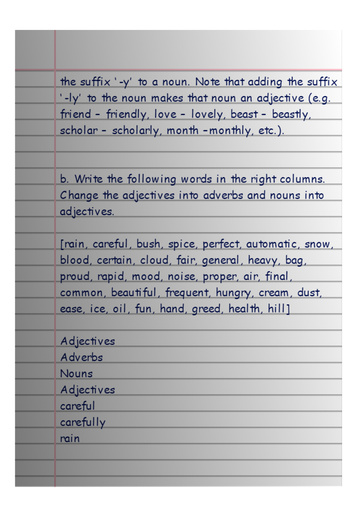 Class 11 English Note | Unit-2 Freewriting (Peter Elbow)