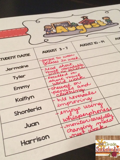 2nd Grade Snickerdoodles: Documenting Small Group Observations with Ease