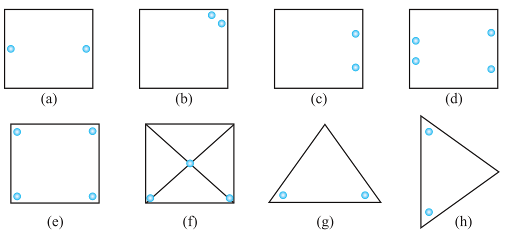 NCERT Solutions for Class 7 Maths Chapter 14 Symmetry