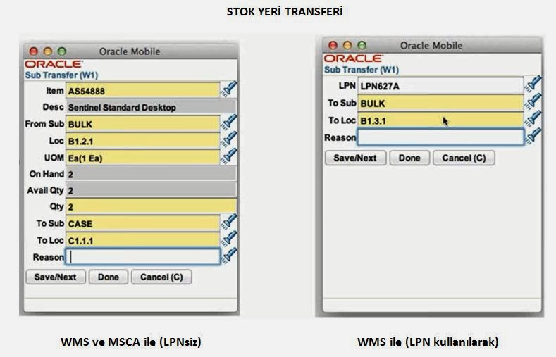 OFA Oracle ERP Blog: 2013