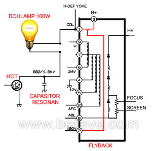 Basic Of Electronics: Causes transistor horizontal off instantly