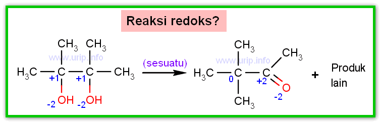 Teknik Penentuan Biloks Unsur pada Senyawa Organik | Markas Belajar