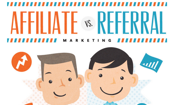 Make Money with Affiliate Marketing: What is the difference between ...