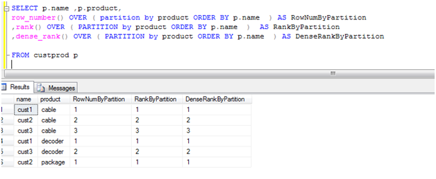 MSBI SQL Server: Sql Server: Difference between Row_Number, Rank, Dense ...