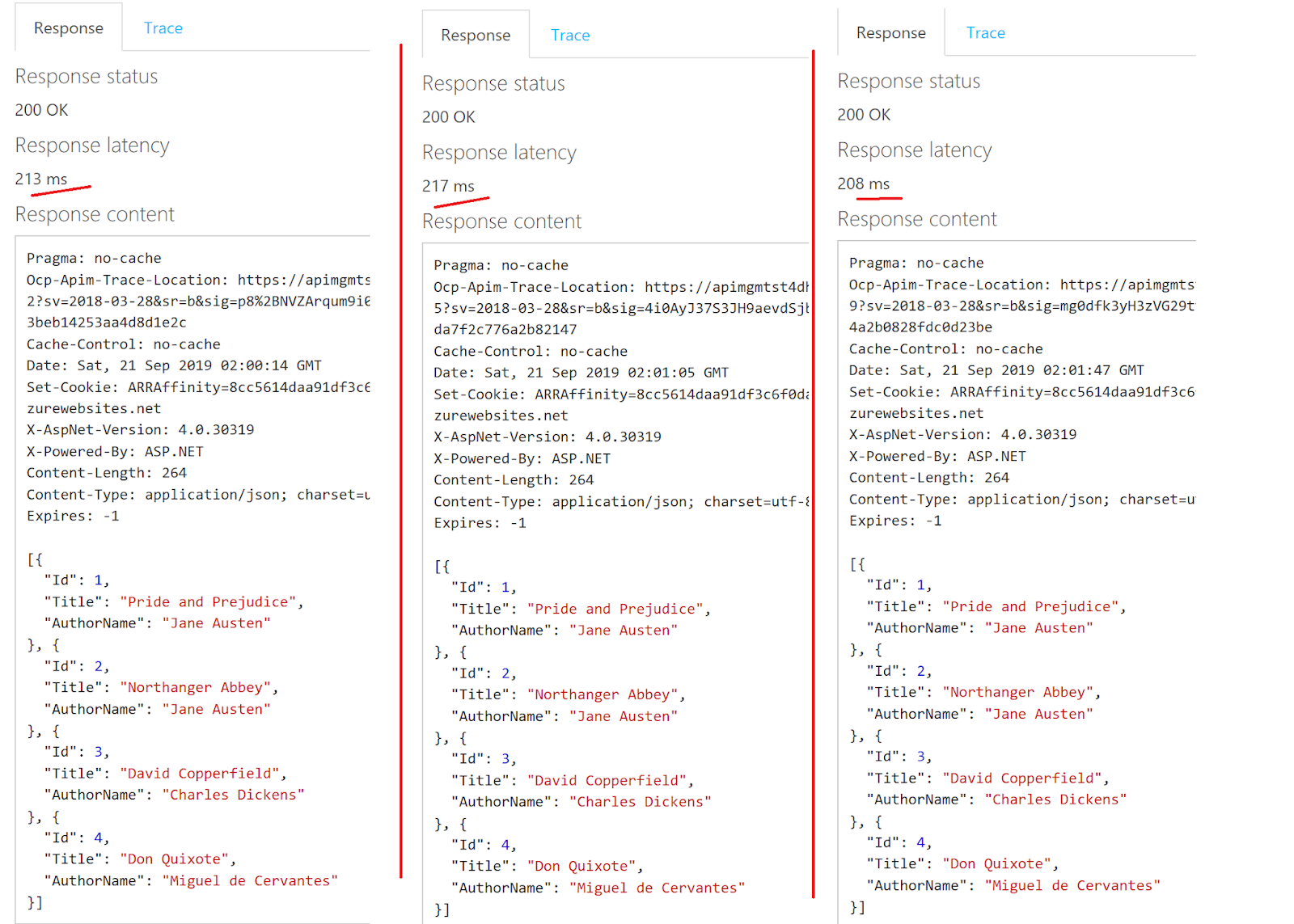 Sanganak Authority: Improve Azure API Management performance by 10x ...