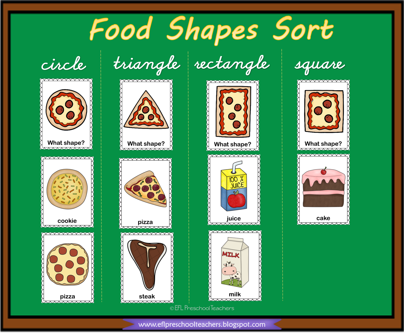 ESL/EFL Preschool Teachers: Food Unit Flashcards for Kindergarten ...