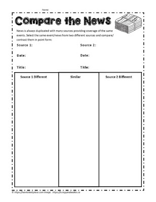 Classroom Timesavers by Worksheet Place