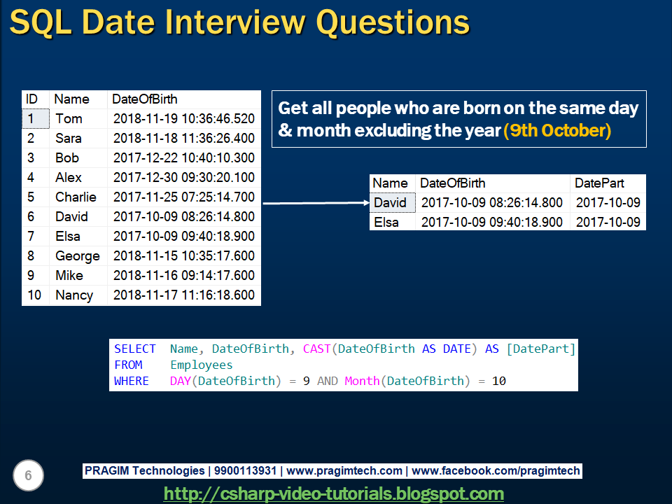 Sql Server Net And C Video Tutorial Sql Date Interview Questions Slides