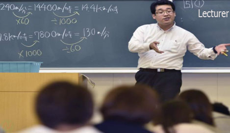 Professions Name with Necessary Vocabulary & Pictures - Necessary ...