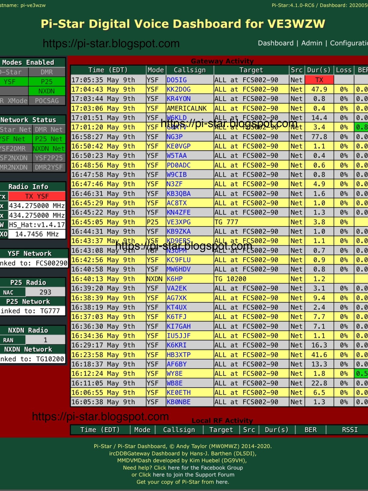 VA3IER Radio Frequency Spectrum Operator: Change Pi-star Colour for ...