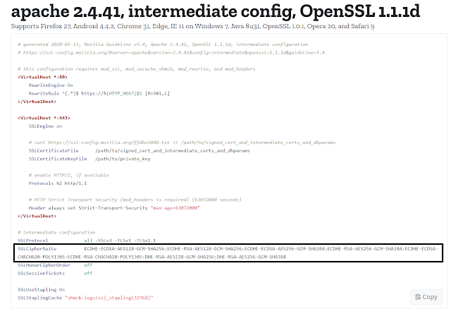 Apache 2 SSLCipherSuite 설정