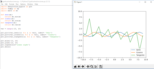 Graficar funciones en Python