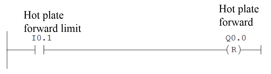 PLC SCADA ACADEMY: Small part hot plate welding.