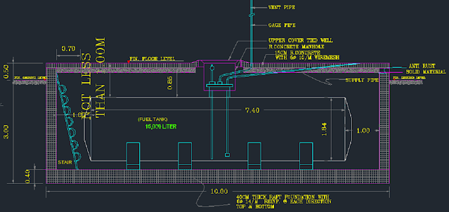 Fuel tank autocad structural and architectural details dwg - the ...