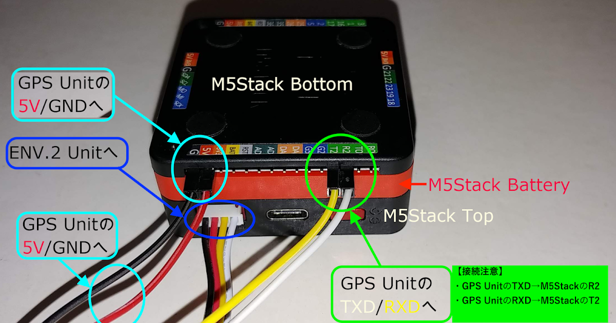 柴田(ひ)食堂: M5Stack COCOA Counter + ENV.2 Sensor + GPS Unit その2
