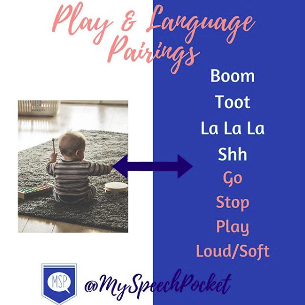 Play and Language Pairings- Animals