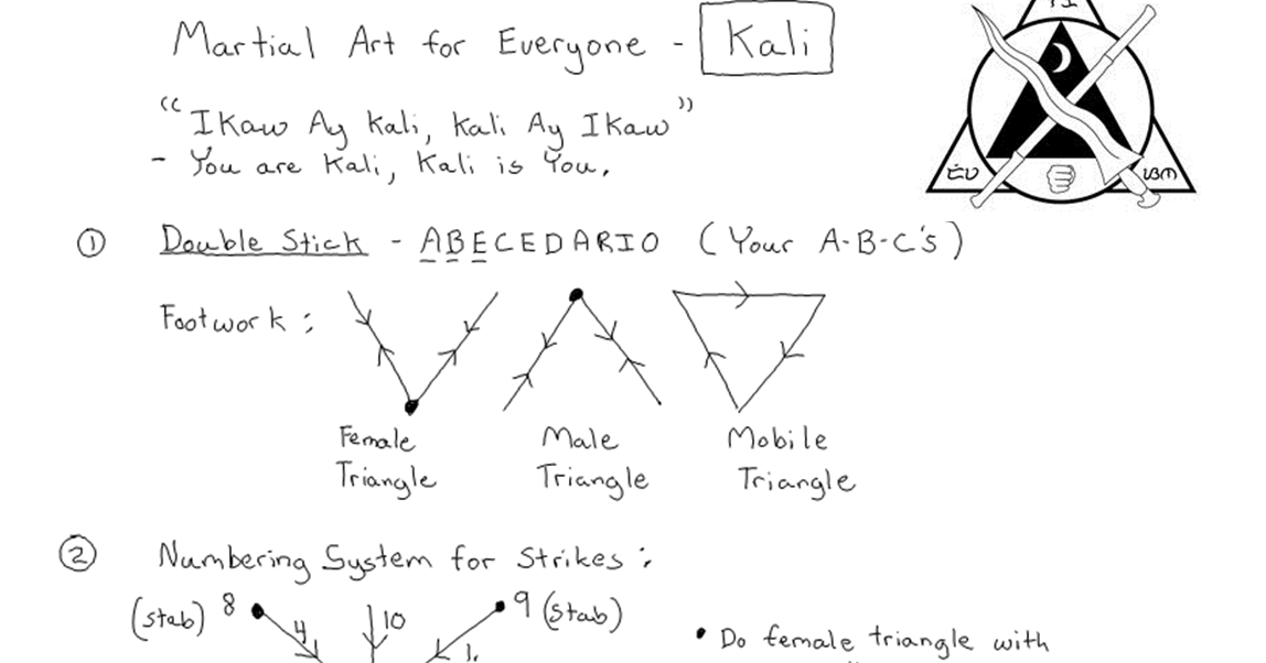 Martial Art for Everyone : Basic Footwork Patterns - Double or Single Stick