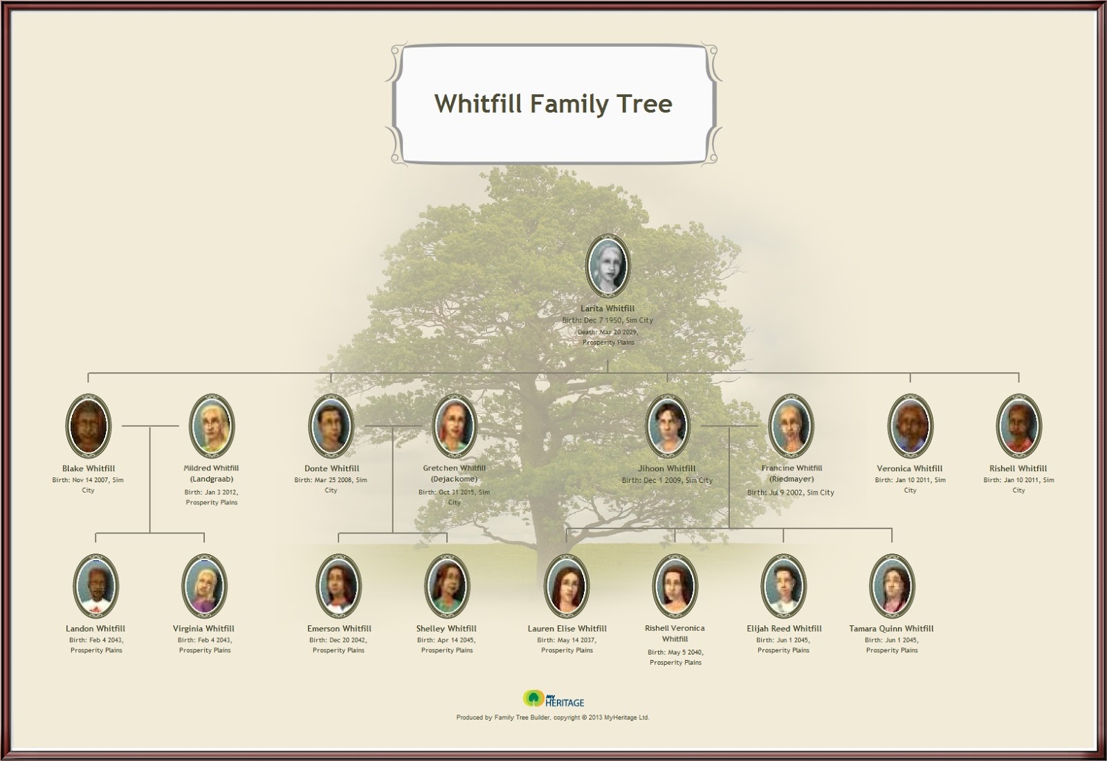 Prosperity Plains: Week Six Part Eleven: The Academy