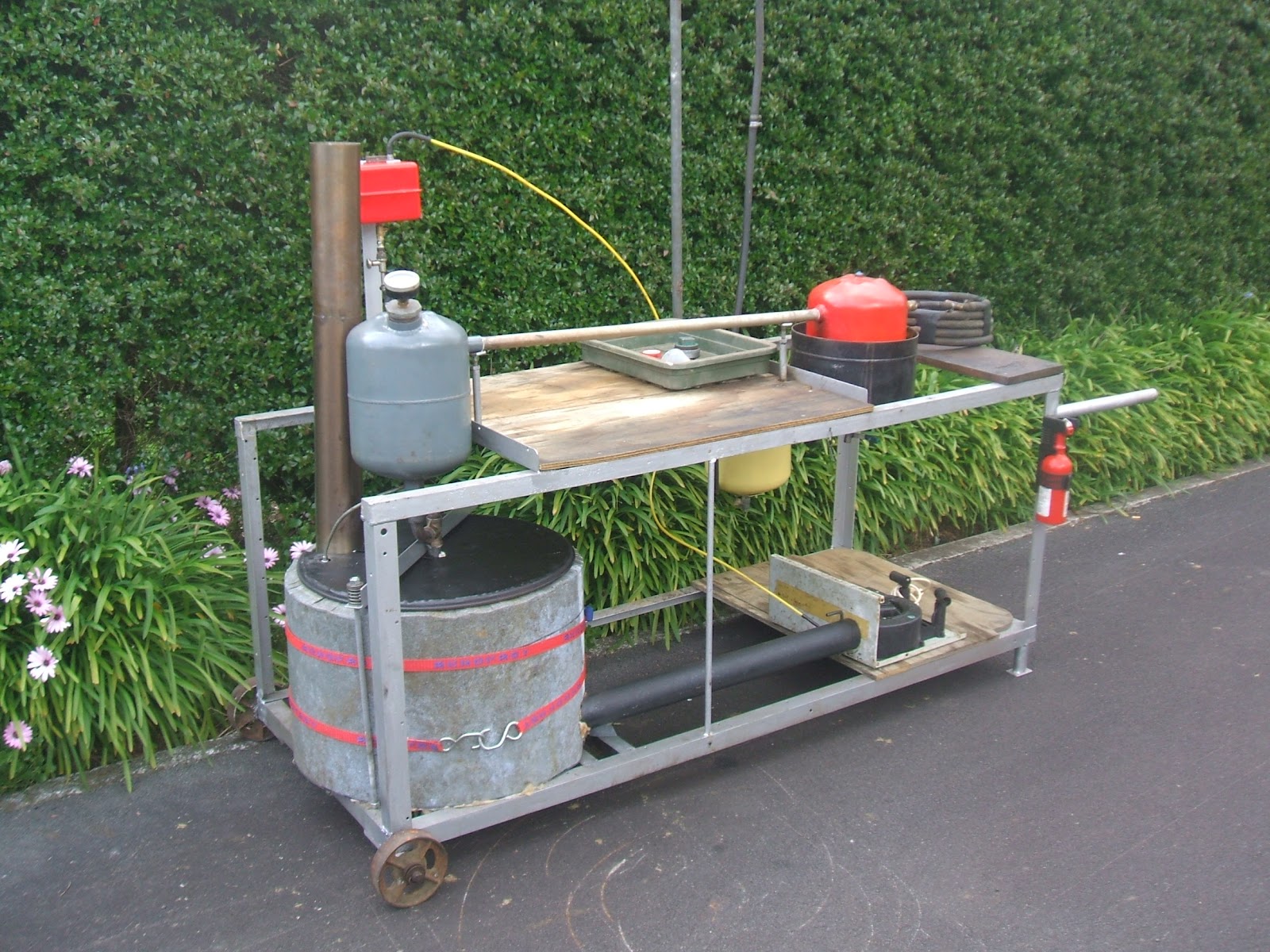 Fuel from waste oil and plastic DIY Orion: Turk burner hydrocarbon ...