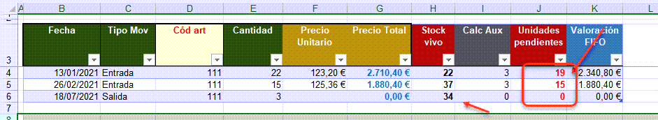Método FIFO con fórmulas-Excel | EXCEL FORO: Un blog de Excel