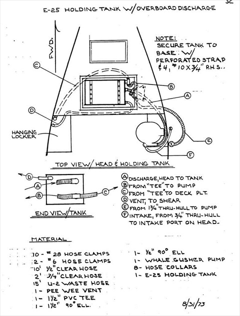 Ericson 25, Oystercatcher: Plumbing, Original