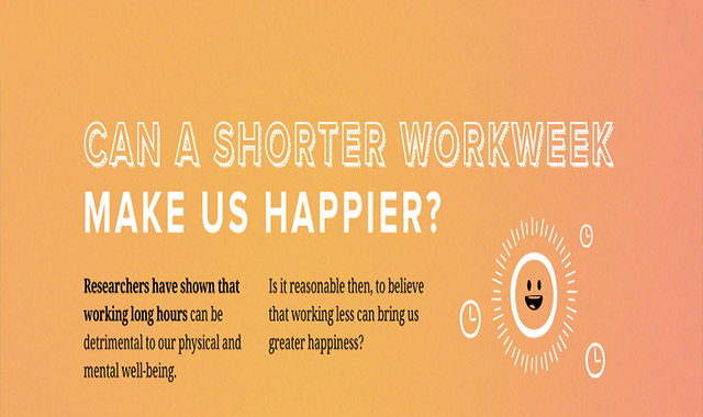 Can a Shorter Workweek Make People Happier? #infographic - Visualistan