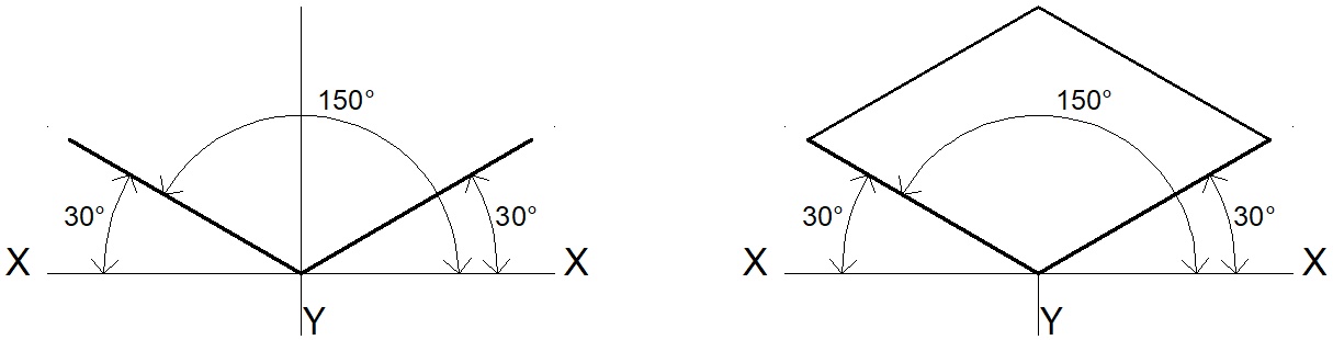 Sigue la tarea. Gustavo Peña: Isometría