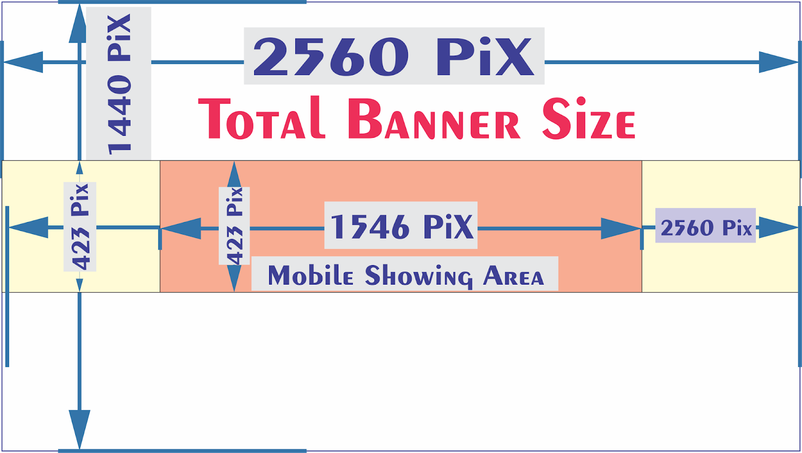 Youtube Channel Art Size 2020 YouTube Banner Size And Complete Guide youtube-channel-art-size-2020-youtube-banner-size-and-complete-guide