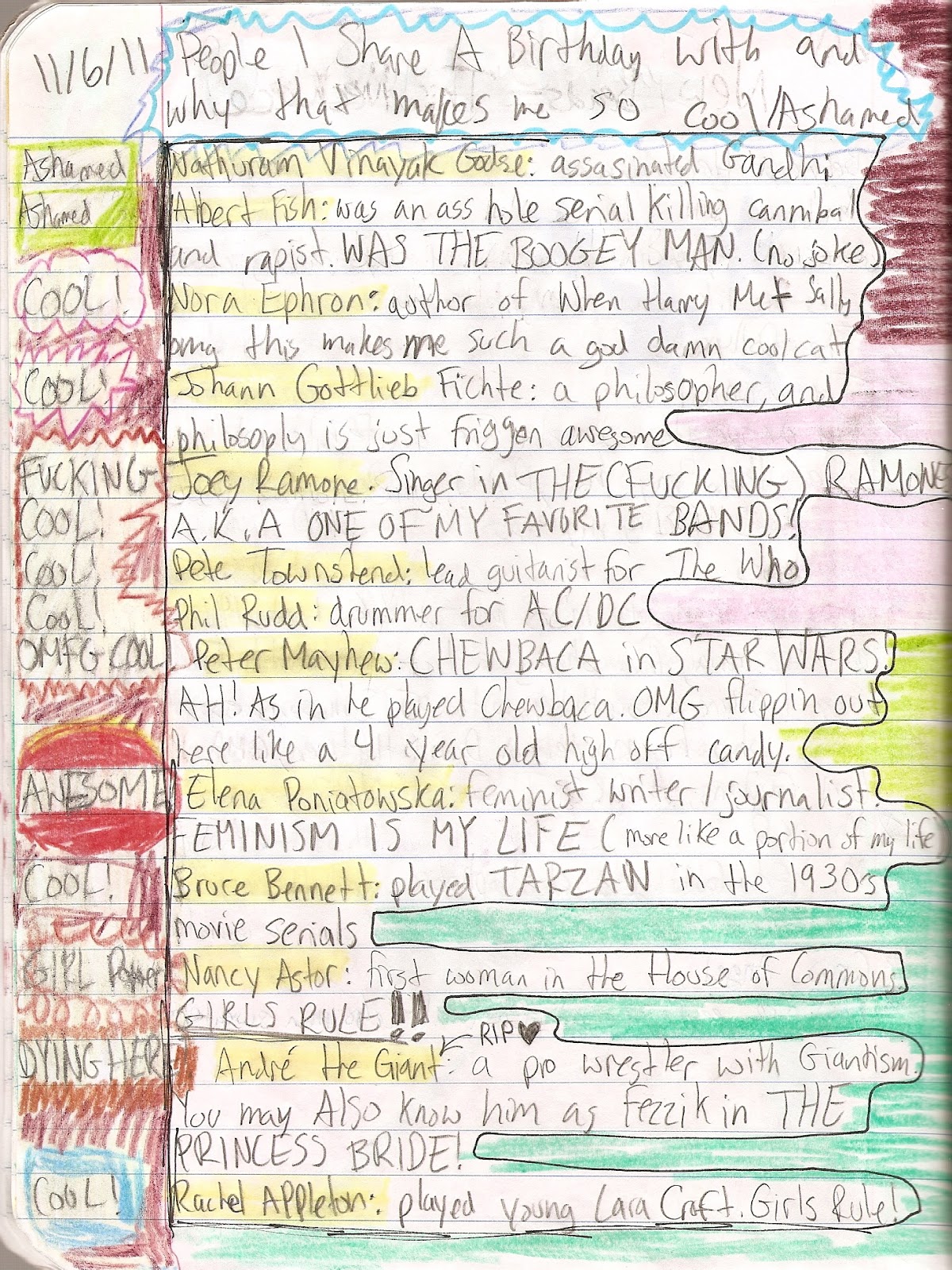 beatnik living: diary, hello. handwriting is awesome. and i like poetic ...