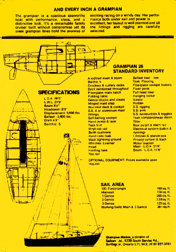 Grampian 26 ⛵ "Worlds Largest 26 Footer" : History Glance