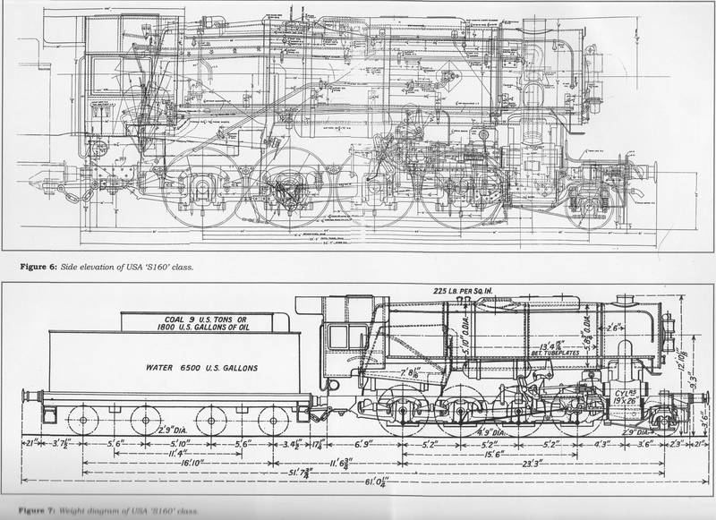 Steam Memories: USA S160 detail drawings