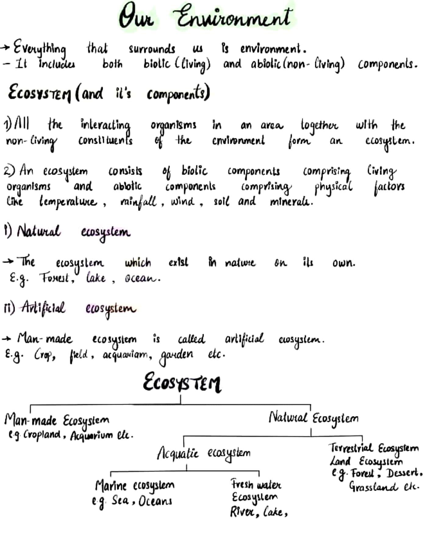 Our environment notes class 10 - Studypur