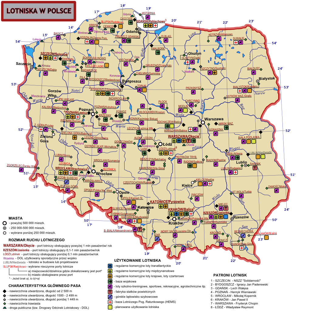 Na prostej - Blog w trakcie budowy