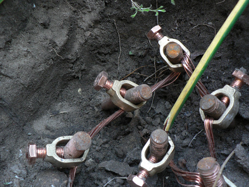 What is Earthing ? How to do Earthing ? | Electrical Expert For ...