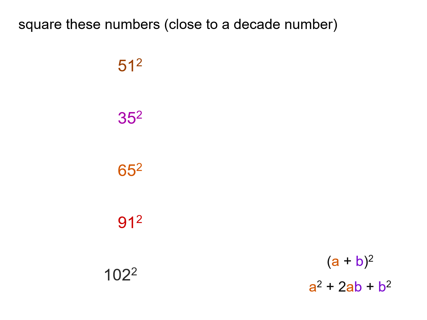 MEDIAN Don Steward mathematics teaching: (a + b) squared