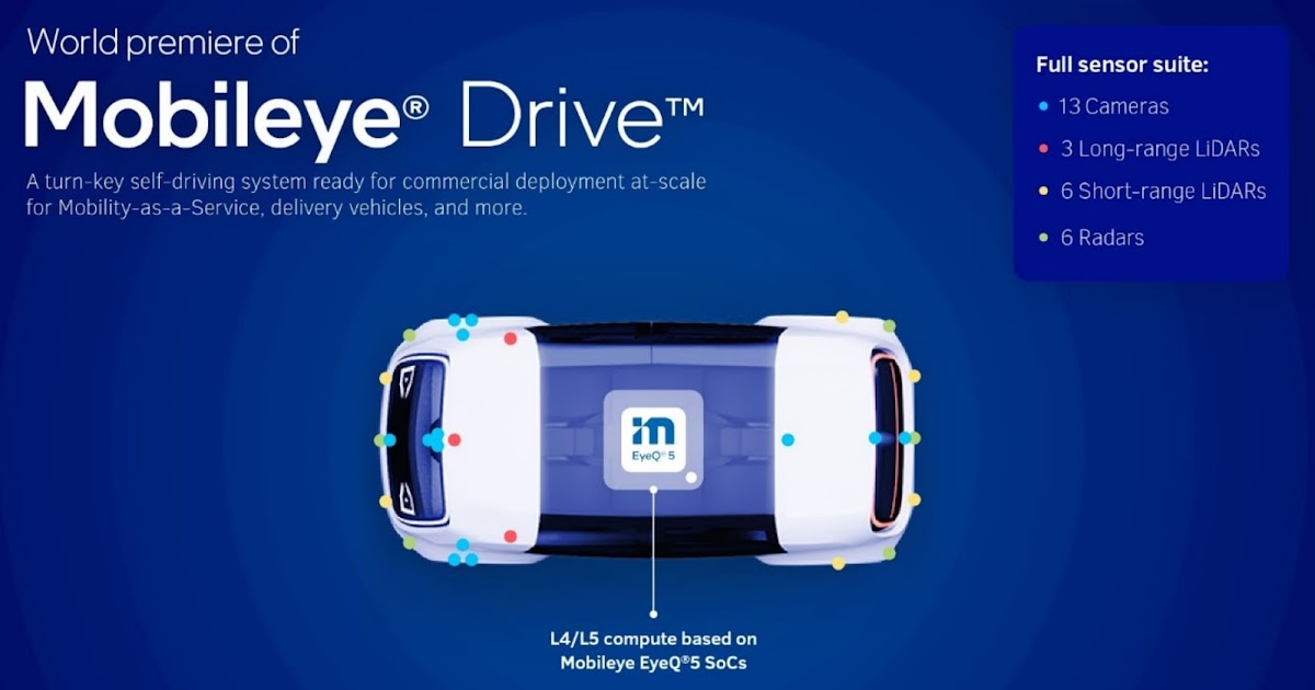 Image Sensors World: Mobileye L4 Self-Driving Solution Uses 13 cameras, 9 LiDARs, and 6 Radars