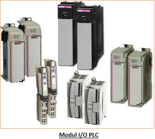 Apa itu Sistem PLC - Berbagai Jenis PLC dengan Aplikasi - Belajar ...