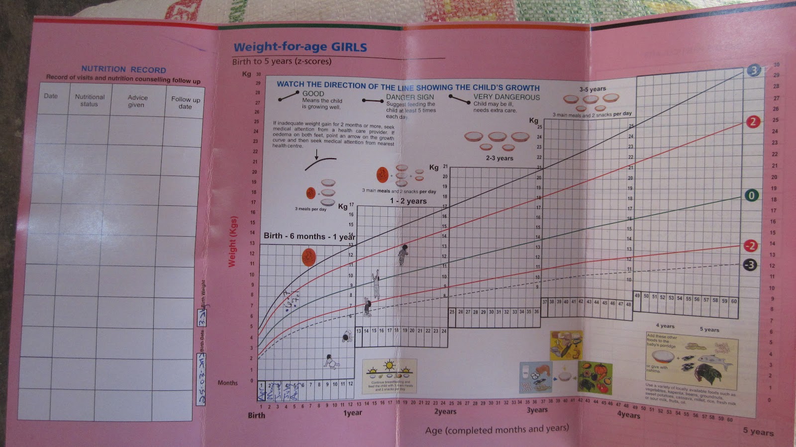 bush baby colvin: the culture of motherhood: fat babies