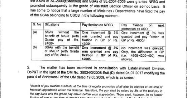 Fixation of pay at the time of regular promotion/NFSG i.r.o. officials ...